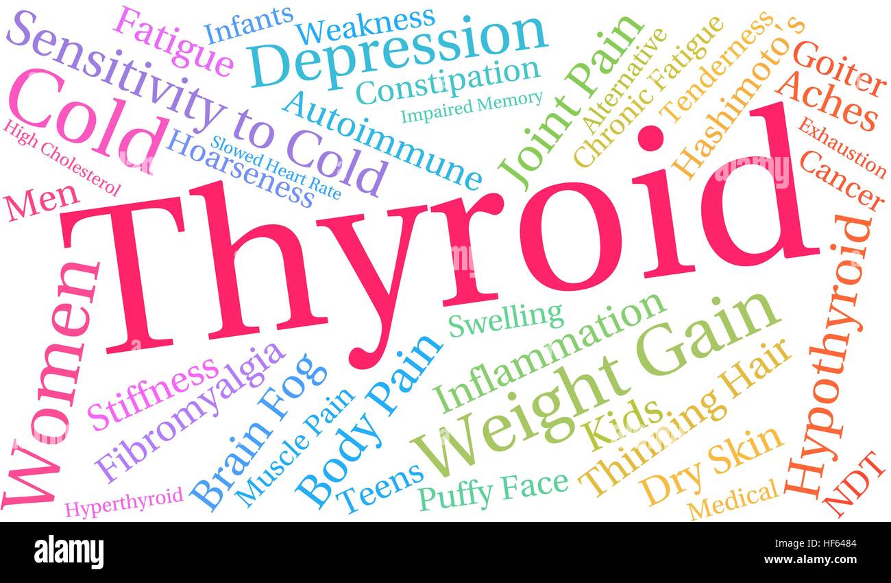 Thyroid word cloud on a white background Stock Vector Image & Art - Alamy
