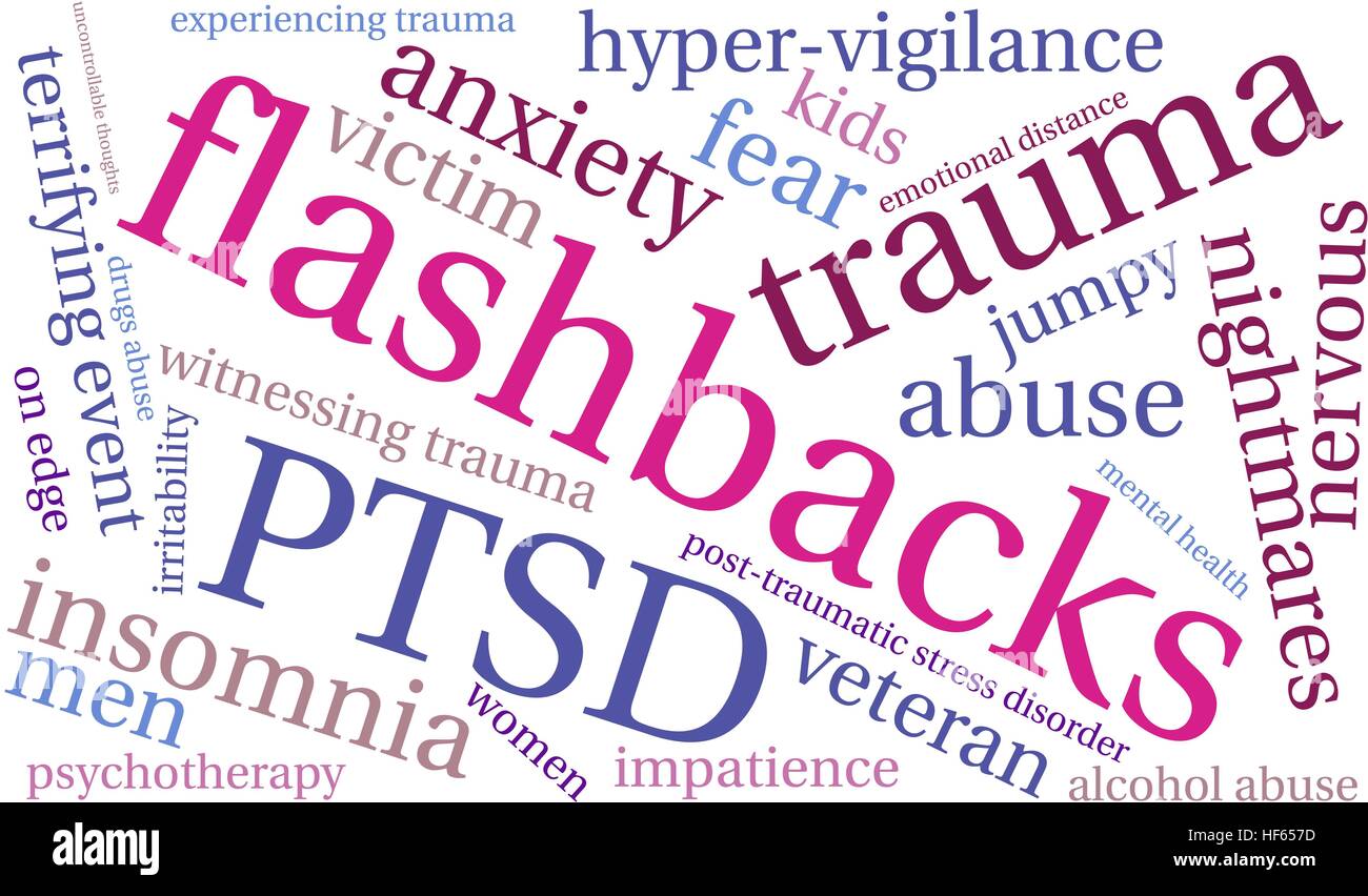 Flashbacks Word Cloud on a white background Stock Vector Image & Art ...