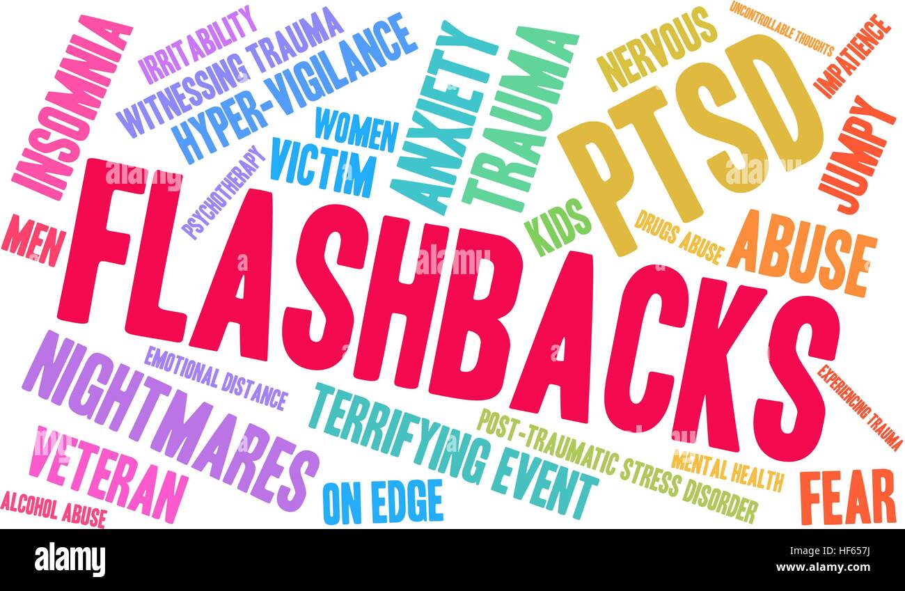 Flashbacks Word Cloud on a white background Stock Vector Image & Art ...