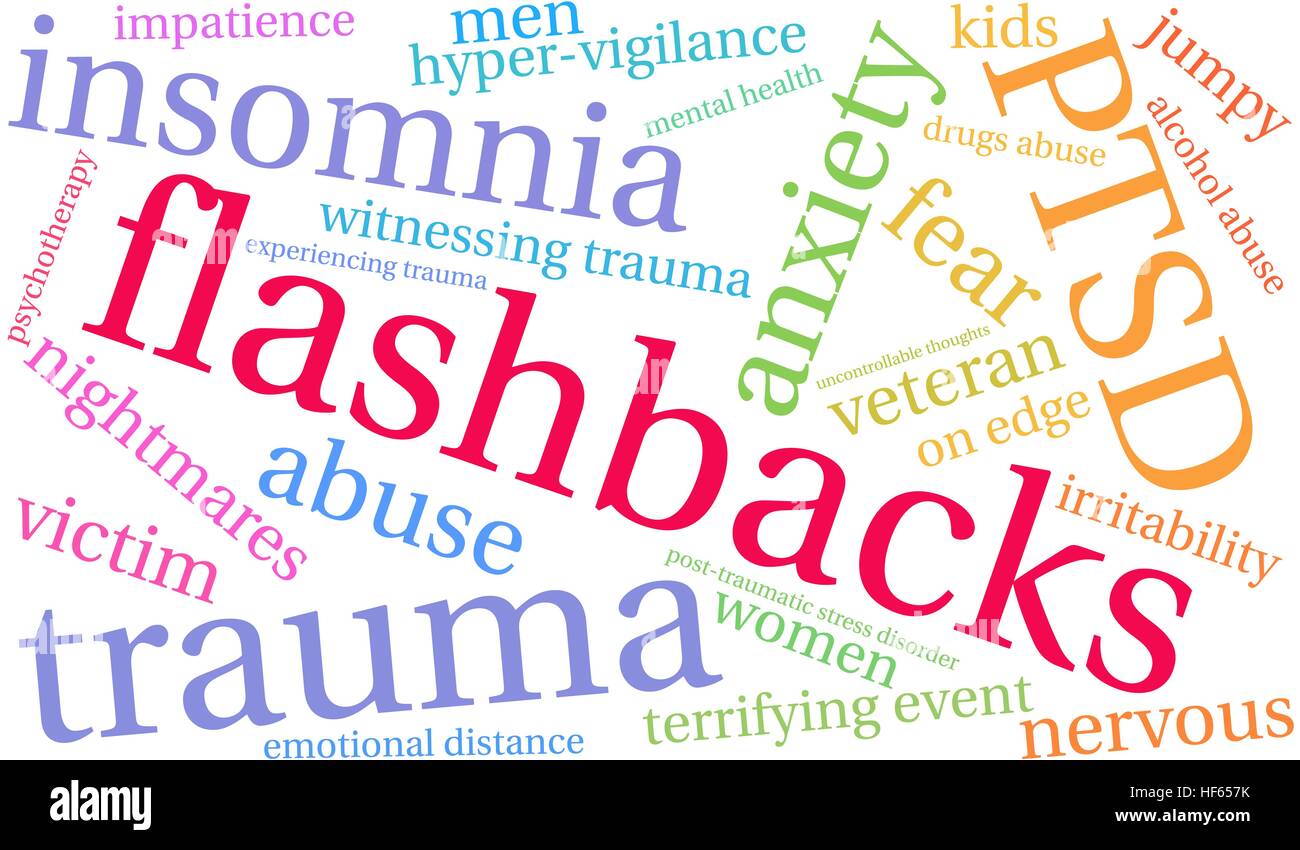 Flashbacks Word Cloud on a white background Stock Vector Image & Art ...