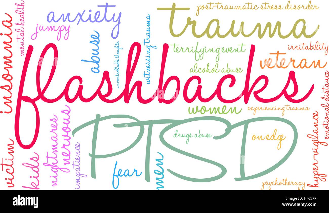 Flashbacks Word Cloud on a white background Stock Vector Image & Art ...