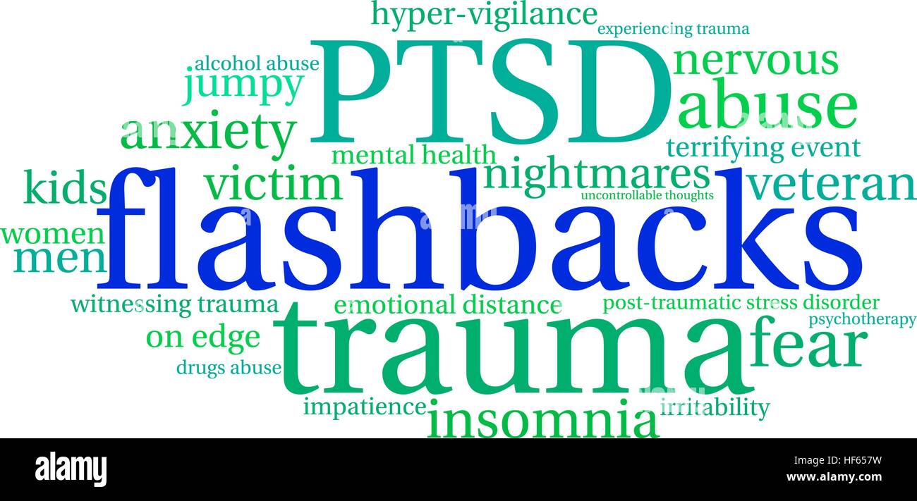 Flashbacks Word Cloud on a white background Stock Vector Image & Art ...