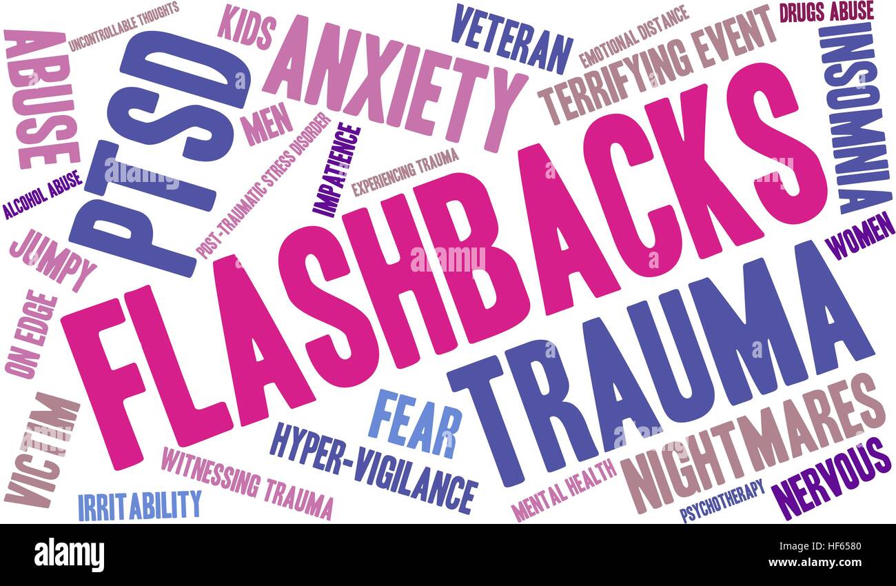 Flashbacks Word Cloud on a white background Stock Vector Image & Art ...
