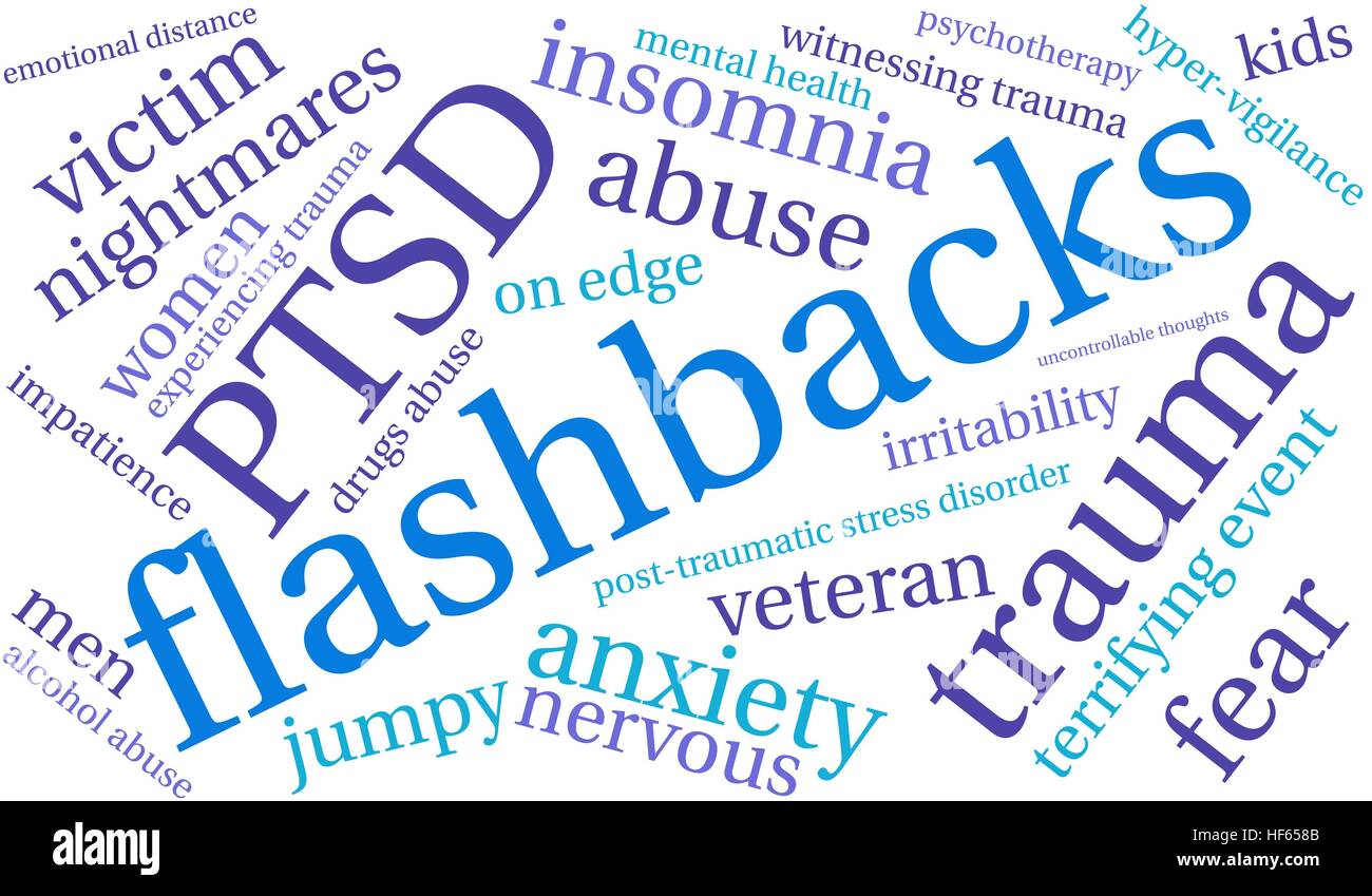 Flashbacks Word Cloud on a white background Stock Vector Image & Art ...