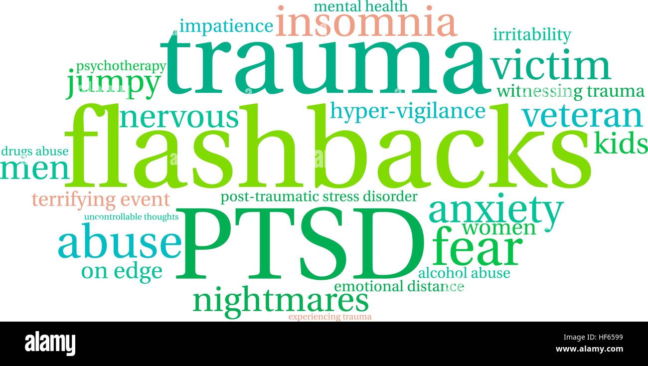 Flashbacks Word Cloud on a white background Stock Vector Image & Art ...