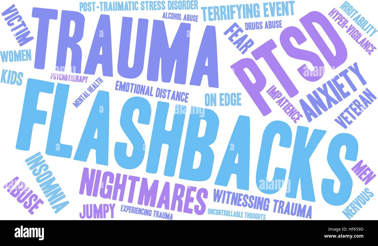 Flashbacks Word Cloud on a white background Stock Vector Image & Art ...