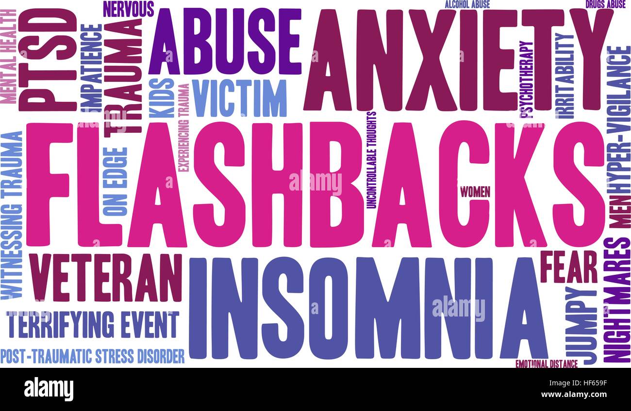 Flashbacks Word Cloud on a white background Stock Vector Image & Art ...