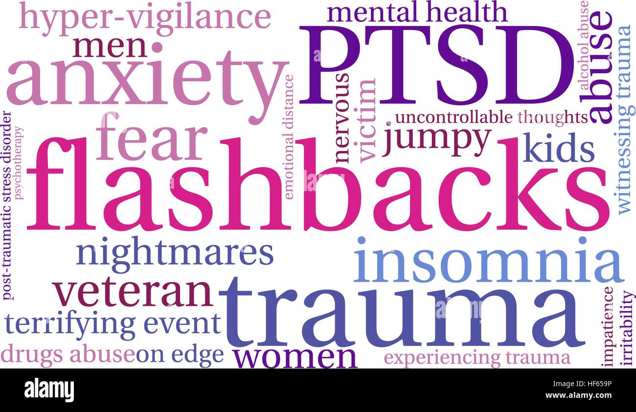 Flashbacks Word Cloud on a white background Stock Vector Image & Art ...