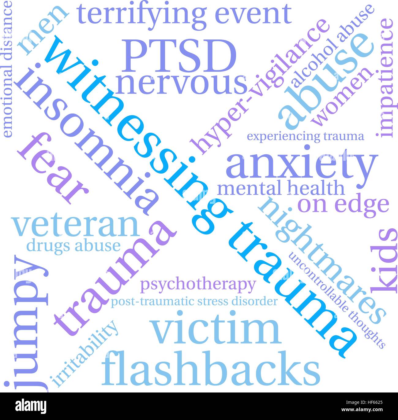 Witnessing Trauma word cloud on a white background Stock Vector Image ...