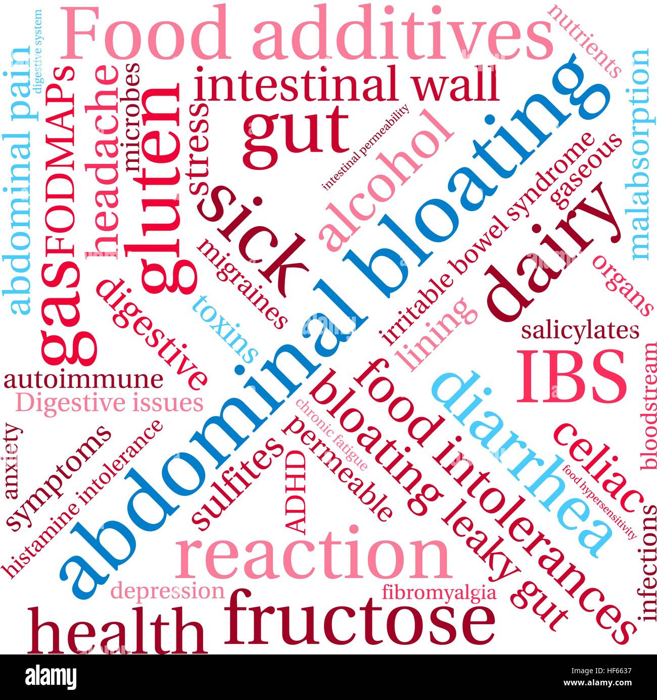 Bloating word cloud on a white background Stock Vector Image & Art - Alamy