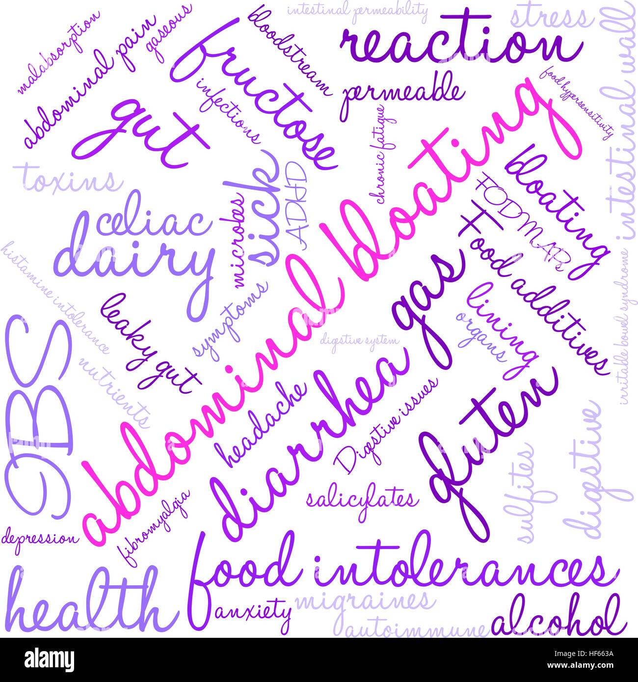 Bloating word cloud on a white background Stock Vector Image & Art - Alamy