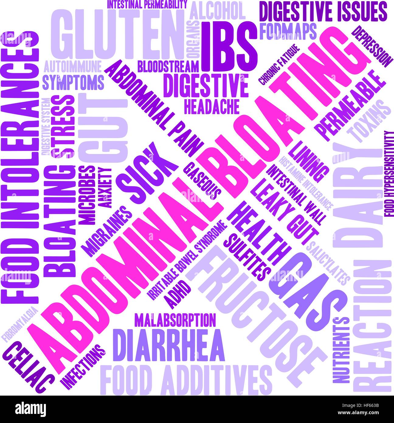 Bloating word cloud on a white background Stock Vector Image & Art - Alamy
