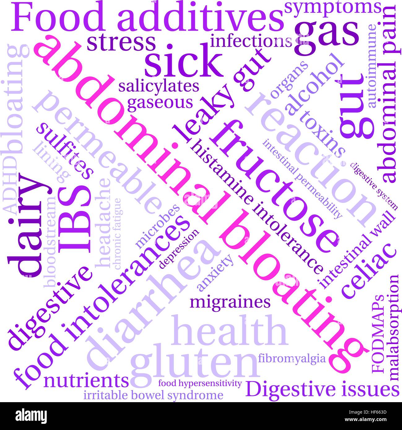 Bloating word cloud on a white background Stock Vector Image & Art - Alamy