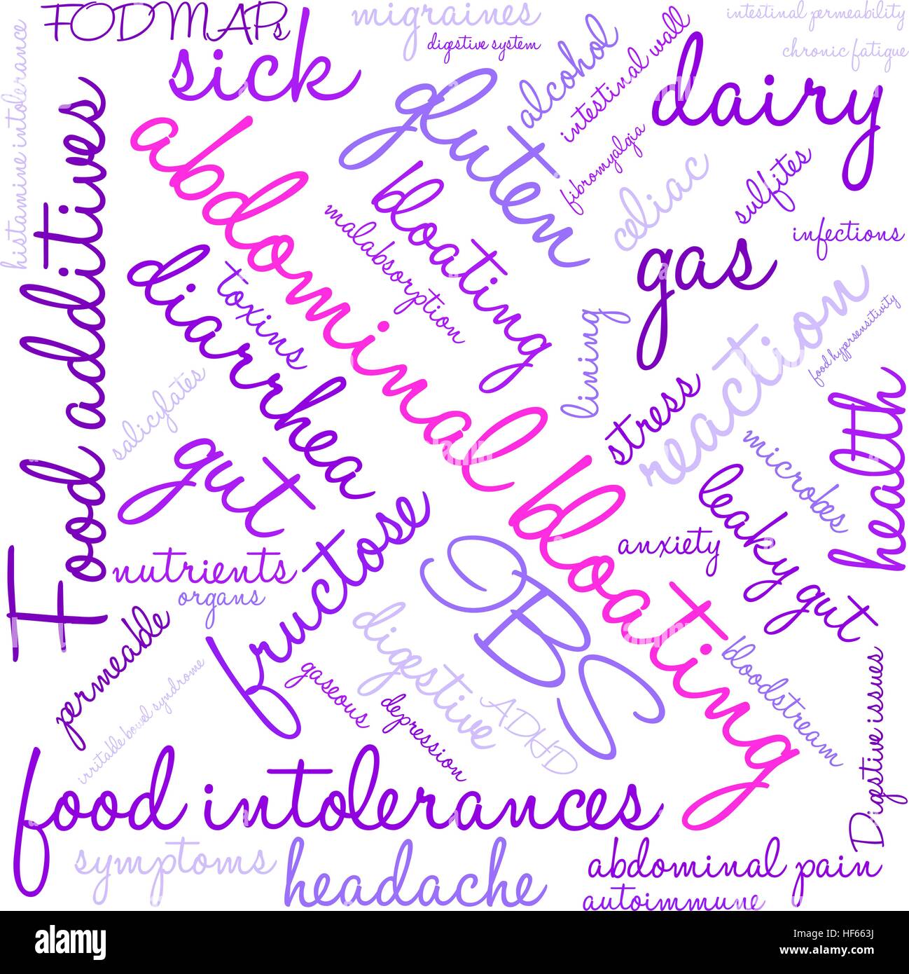 Bloating word cloud on a white background Stock Vector Image & Art - Alamy