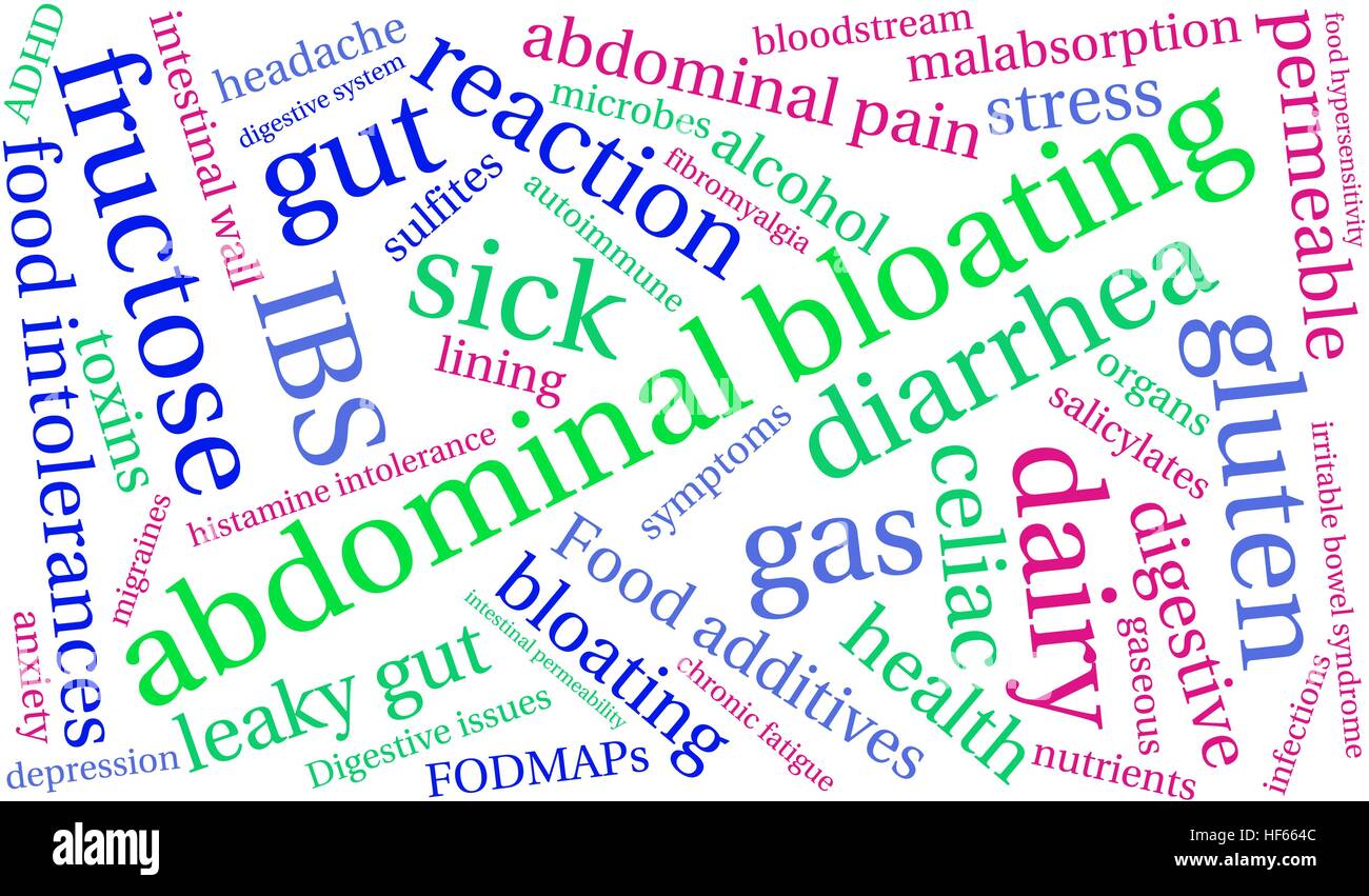 Bloating word cloud on a white background Stock Vector Image & Art - Alamy