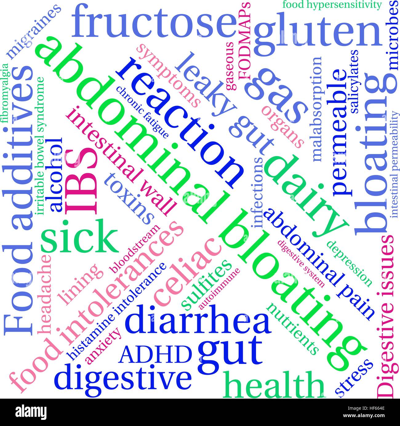 Bloating word cloud on a white background Stock Vector Image & Art - Alamy