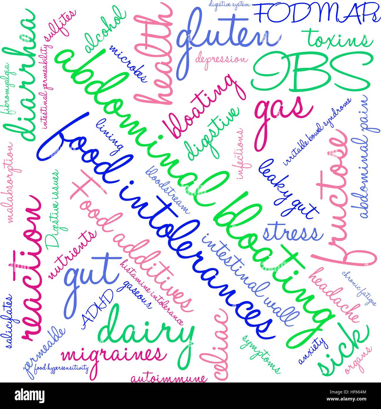 Bloating word cloud on a white background Stock Vector Image & Art - Alamy