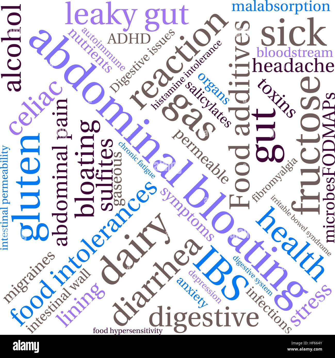 Bloating word cloud on a white background Stock Vector Image & Art - Alamy