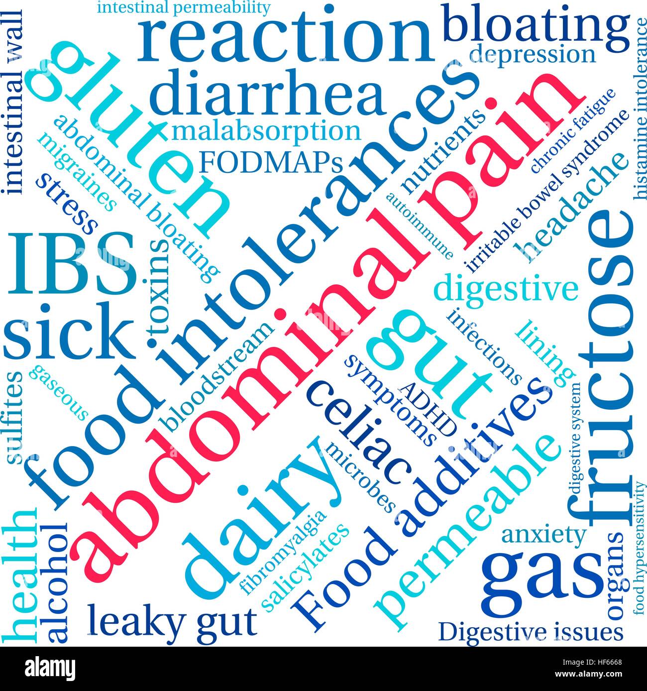 Abdominal Pain word cloud on a white background Stock Vector Image ...