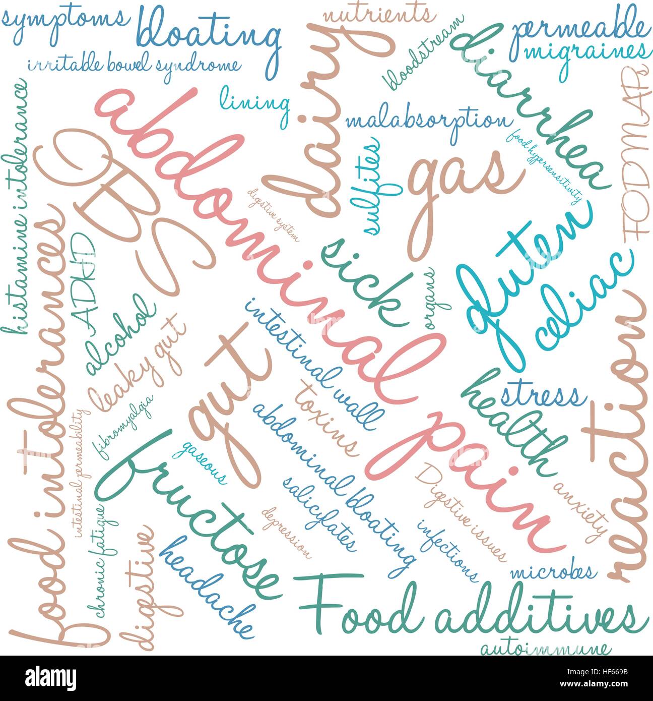 Abdominal Pain word cloud on a white background Stock Vector Image ...