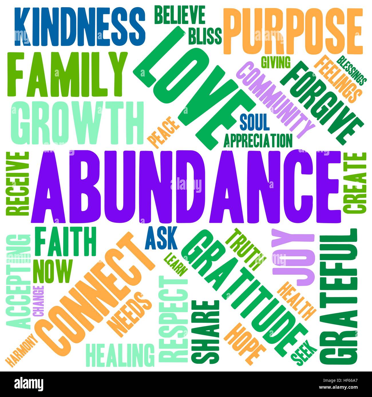Abundance word cloud on a white background Stock Vector Image & Art - Alamy