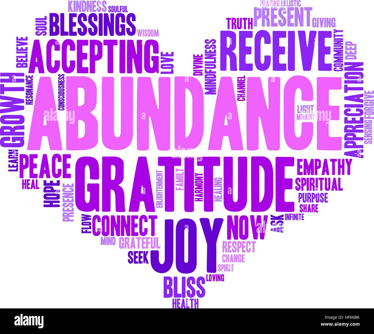 Abundance word cloud on a white background Stock Vector Image & Art - Alamy