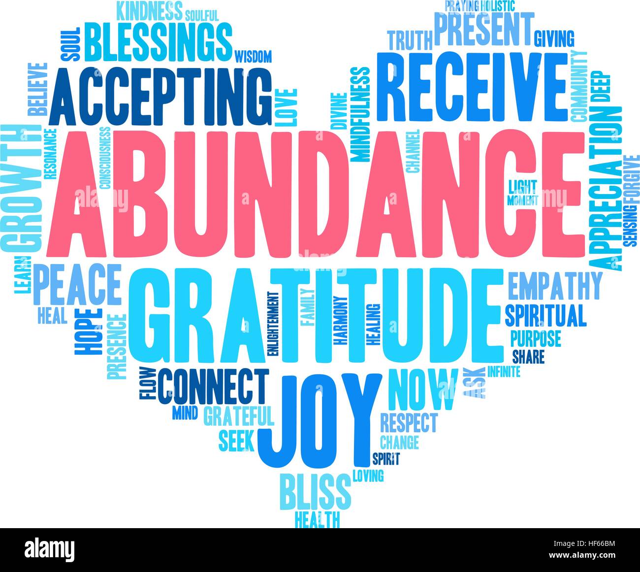 Abundance word cloud on a white background Stock Vector Image & Art - Alamy