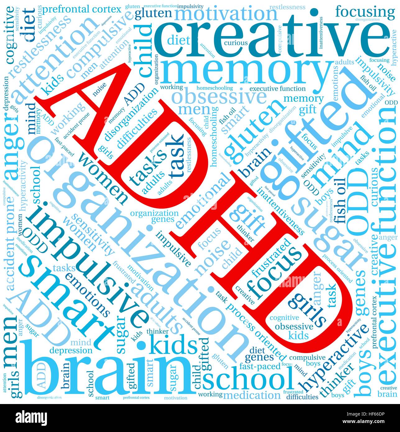 ADHD word cloud on a white background Stock Vector Image & Art - Alamy