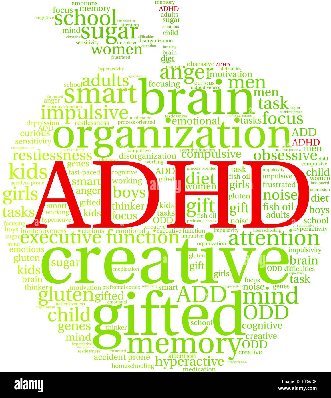 ADHD word cloud on a white background Stock Vector Image & Art - Alamy