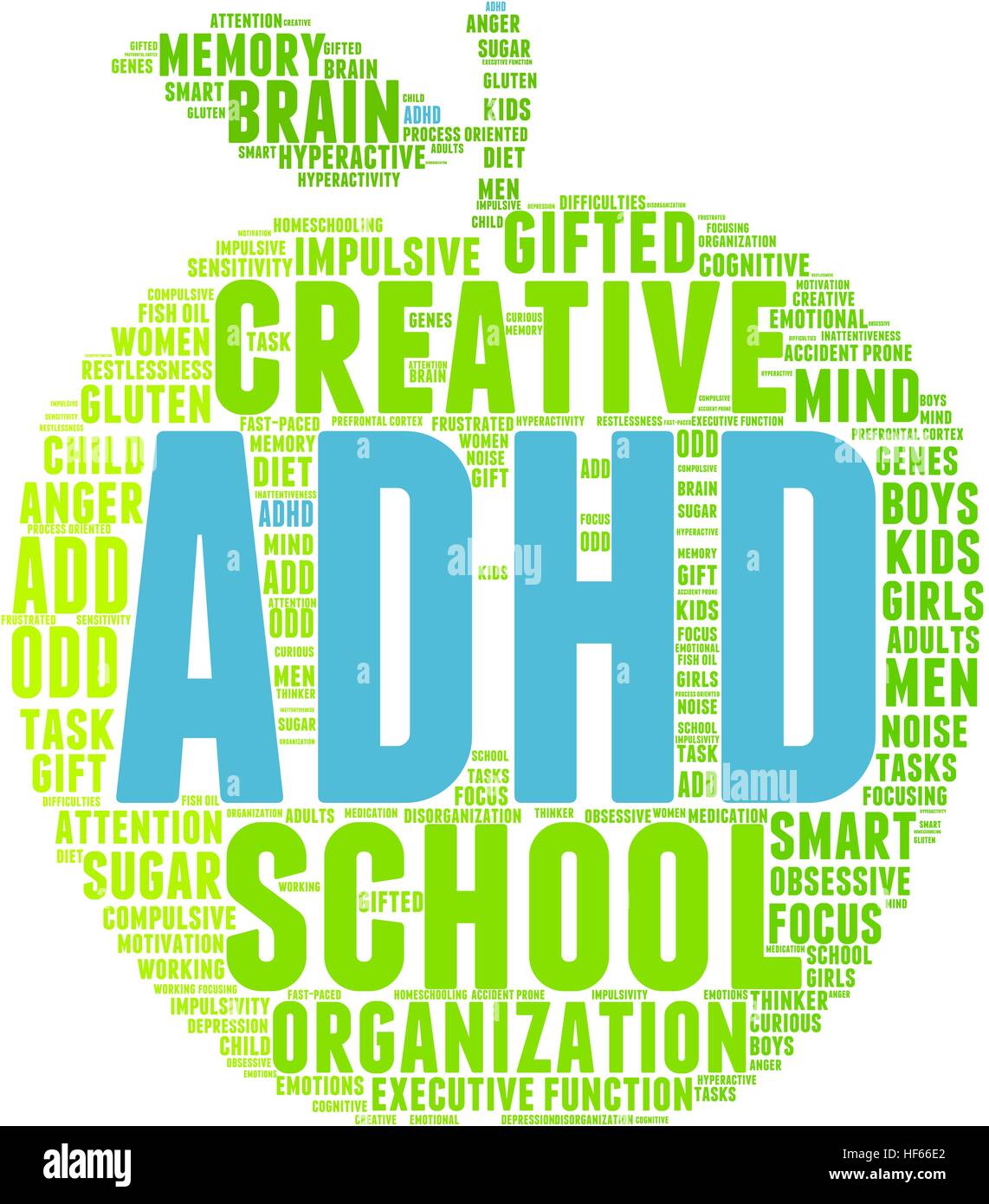 ADHD word cloud on a white background Stock Vector Image & Art - Alamy