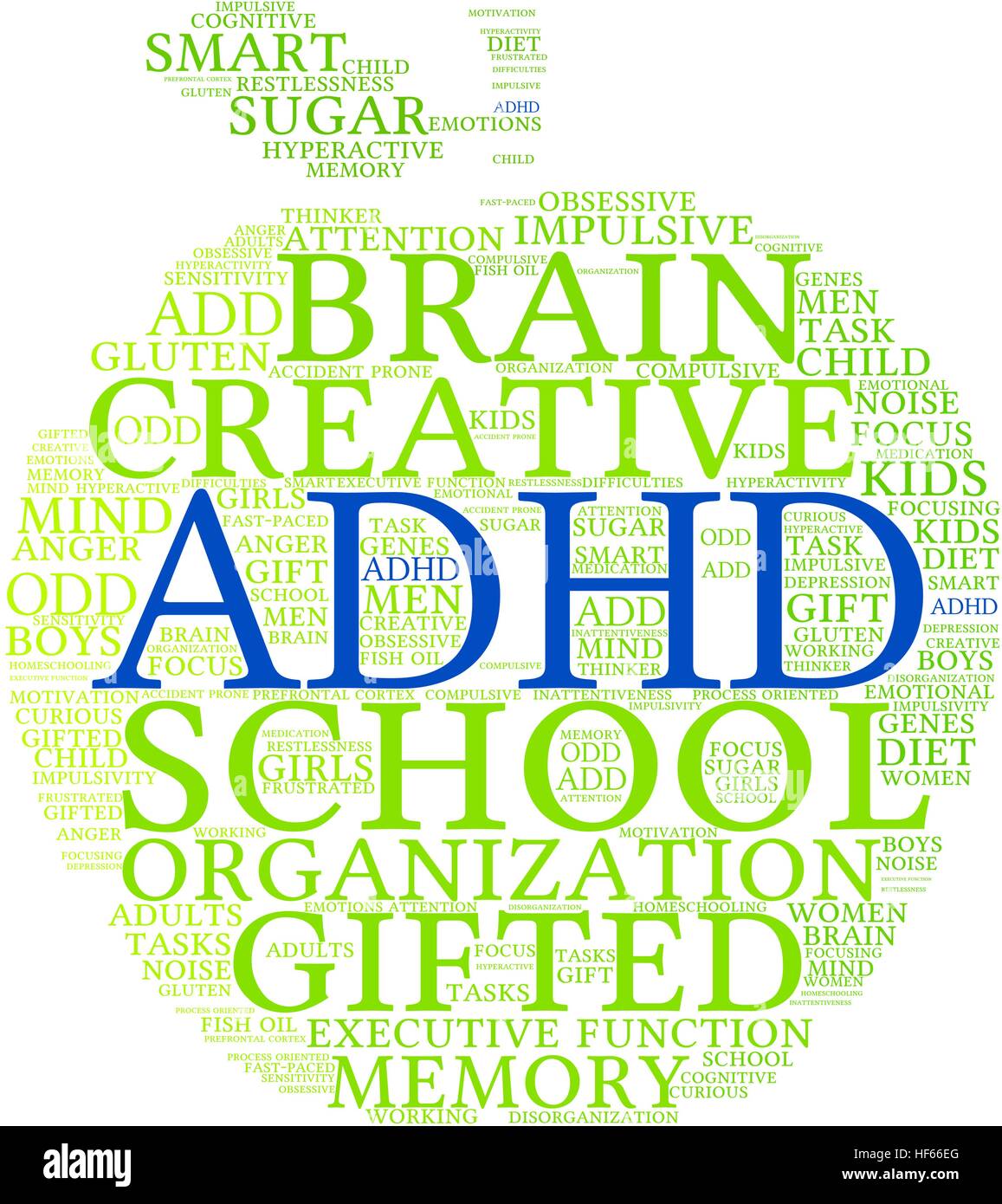 ADHD word cloud on a white background Stock Vector Image & Art - Alamy