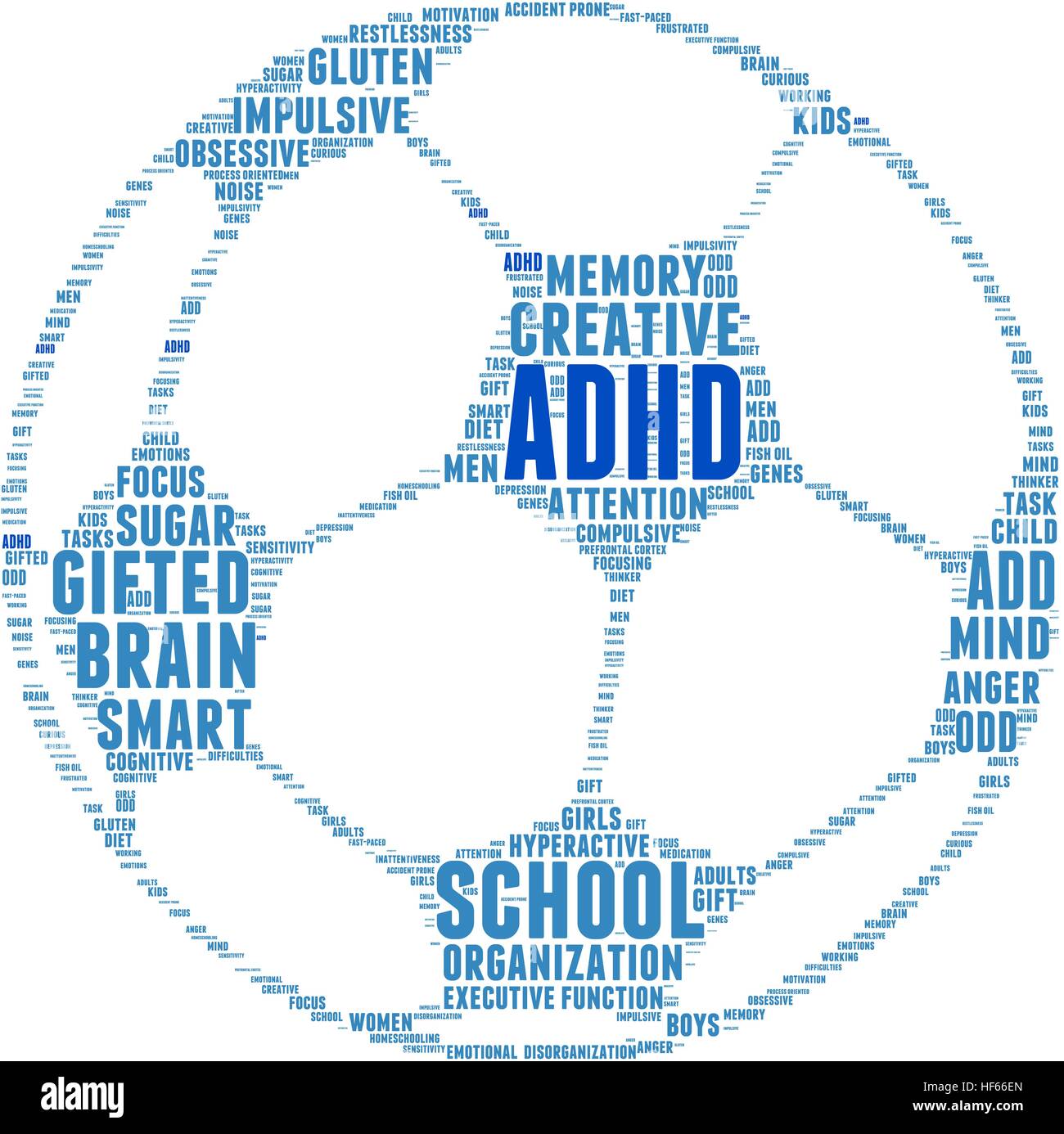 ADHD word cloud on a white background Stock Vector Image & Art - Alamy