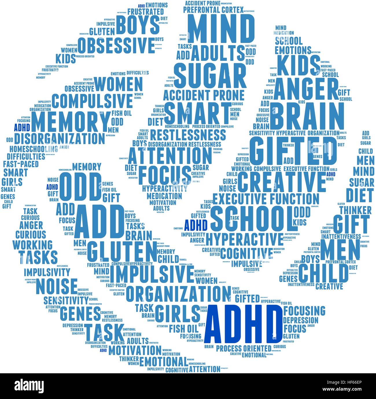 ADHD word cloud on a white background Stock Vector Image & Art - Alamy