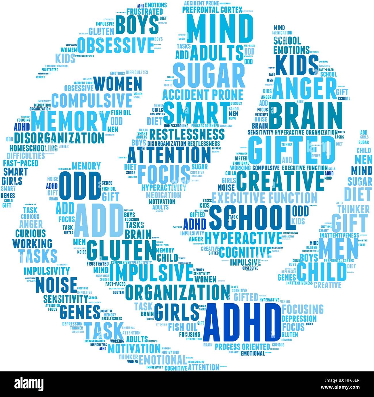 ADHD word cloud on a white background Stock Vector Image & Art - Alamy