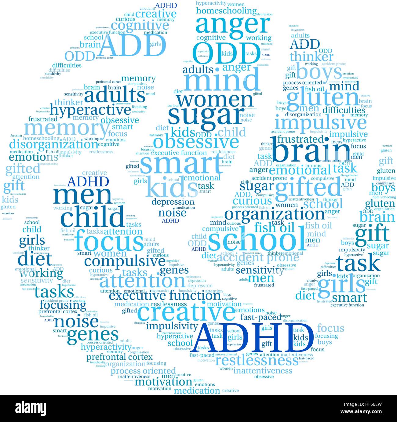 ADHD word cloud on a white background Stock Vector Image & Art - Alamy