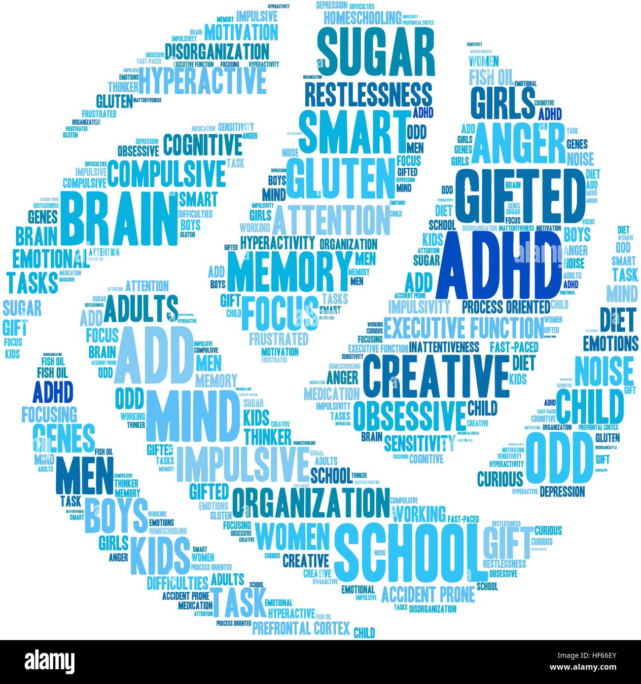 ADHD word cloud on a white background Stock Vector Image & Art - Alamy