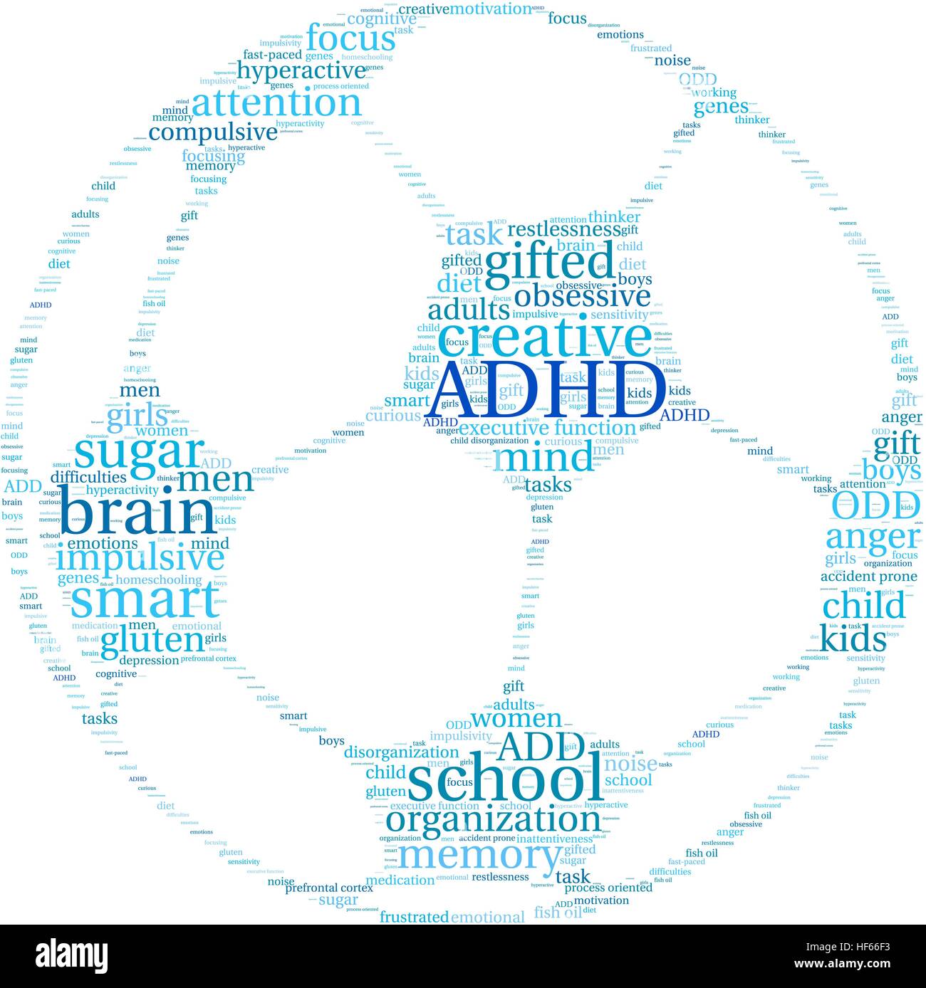 ADHD word cloud on a white background Stock Vector Image & Art - Alamy