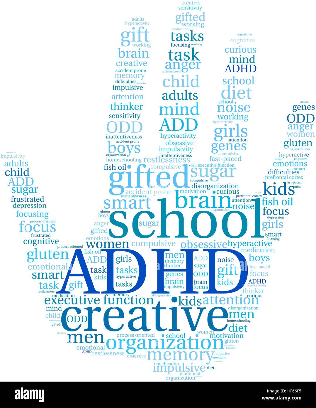 ADHD word cloud on a white background Stock Vector Image & Art - Alamy