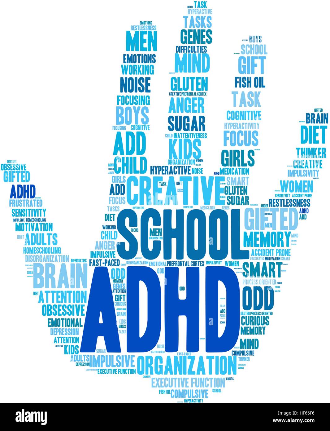 ADHD word cloud on a white background Stock Vector Image & Art - Alamy