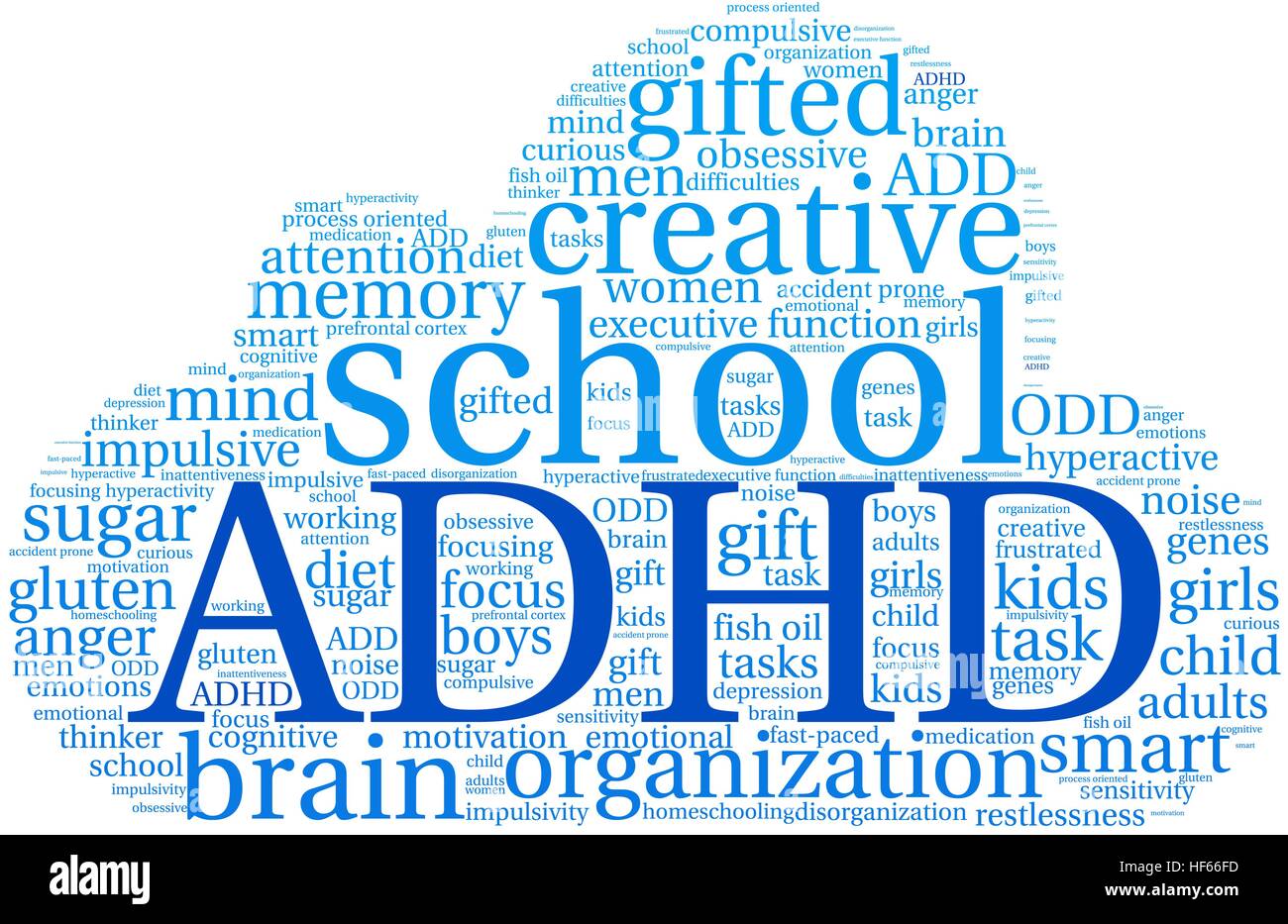 ADHD word cloud on a white background Stock Vector Image & Art - Alamy