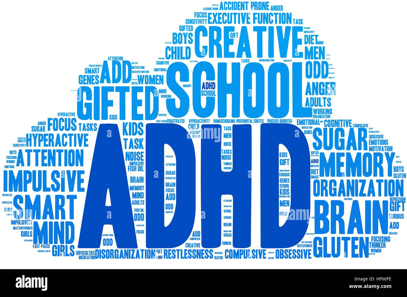 ADHD word cloud on a white background Stock Vector Image & Art - Alamy