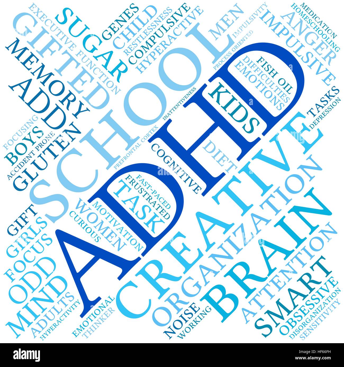 ADHD word cloud on a white background Stock Vector Image & Art - Alamy