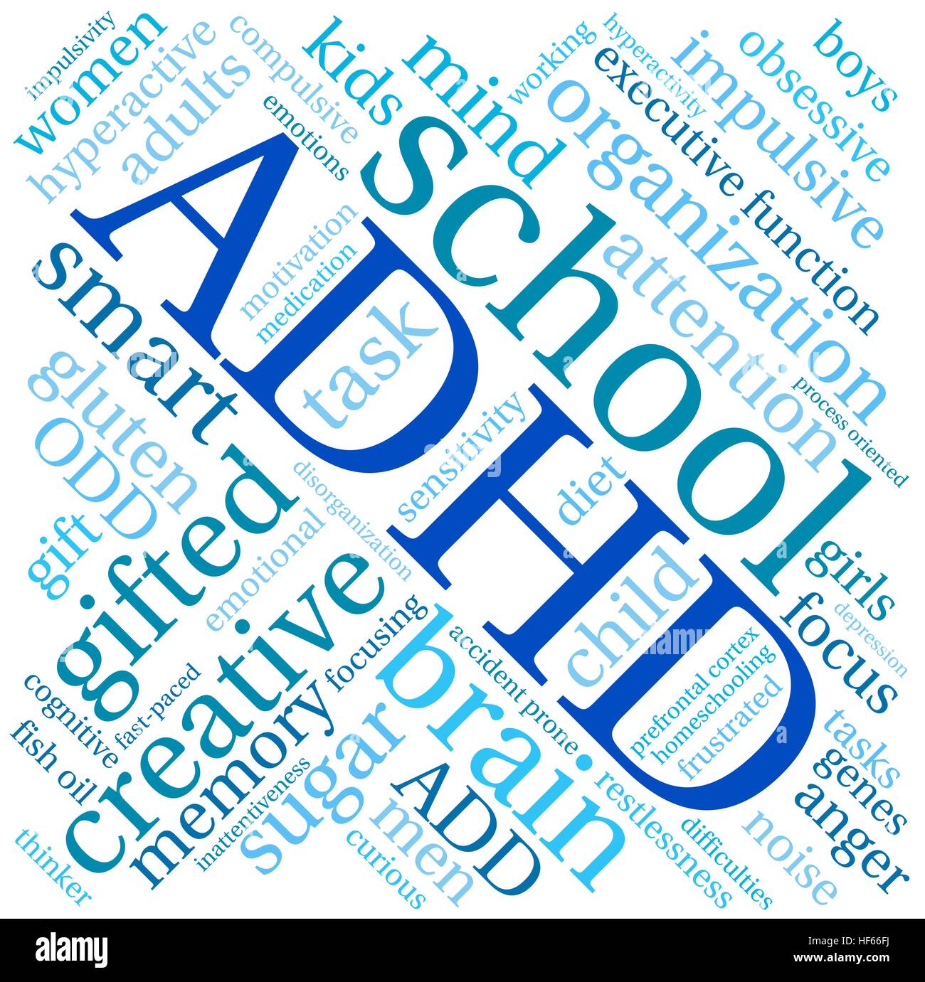 ADHD word cloud on a white background Stock Vector Image & Art - Alamy