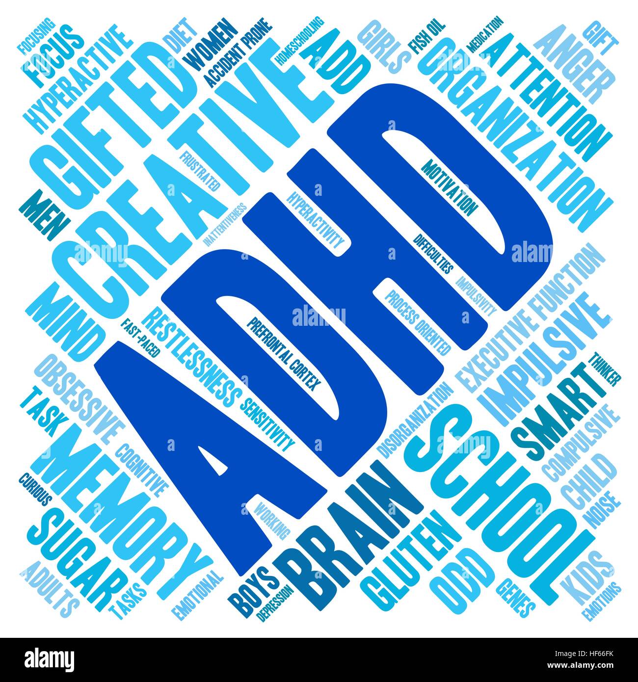 ADHD word cloud on a white background Stock Vector Image & Art - Alamy