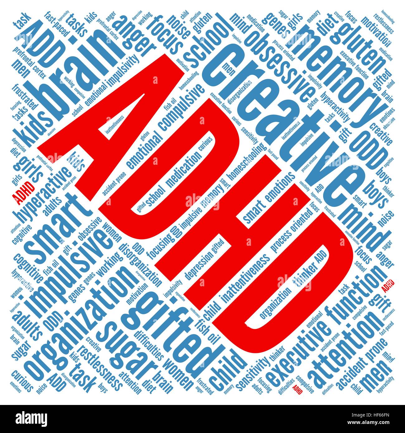 ADHD word cloud on a white background Stock Vector Image & Art - Alamy