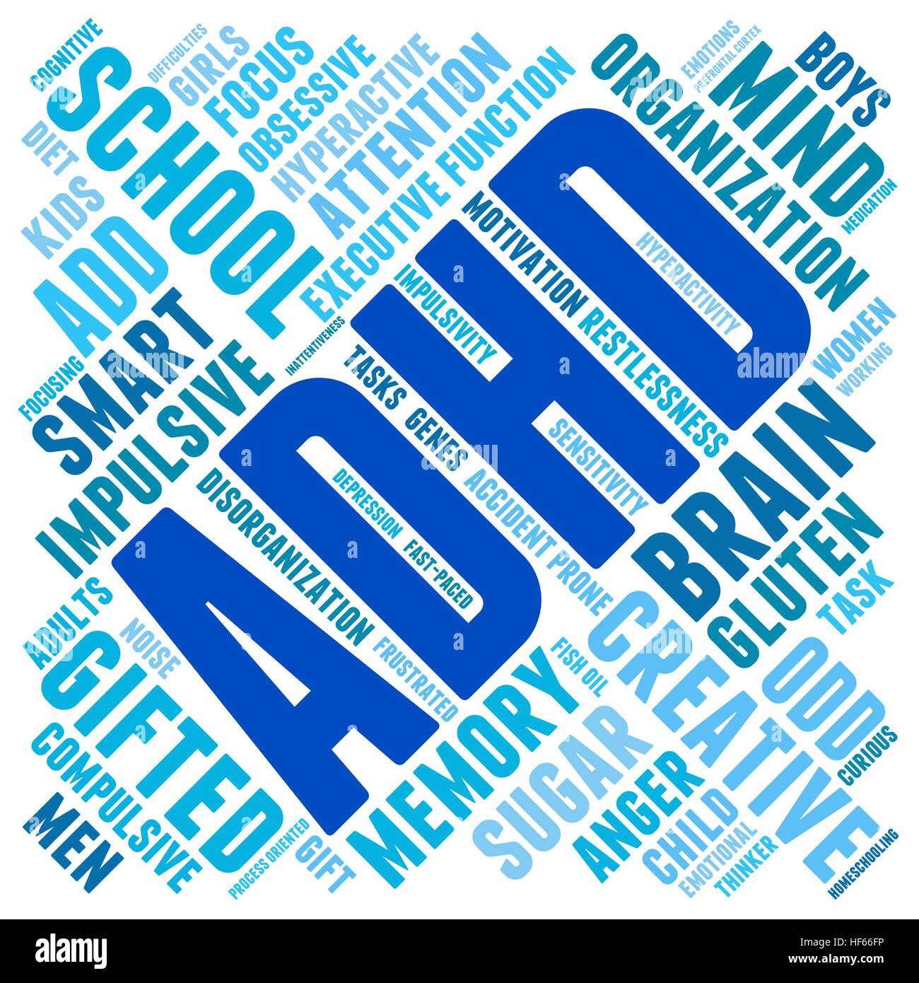 ADHD word cloud on a white background Stock Vector Image & Art - Alamy