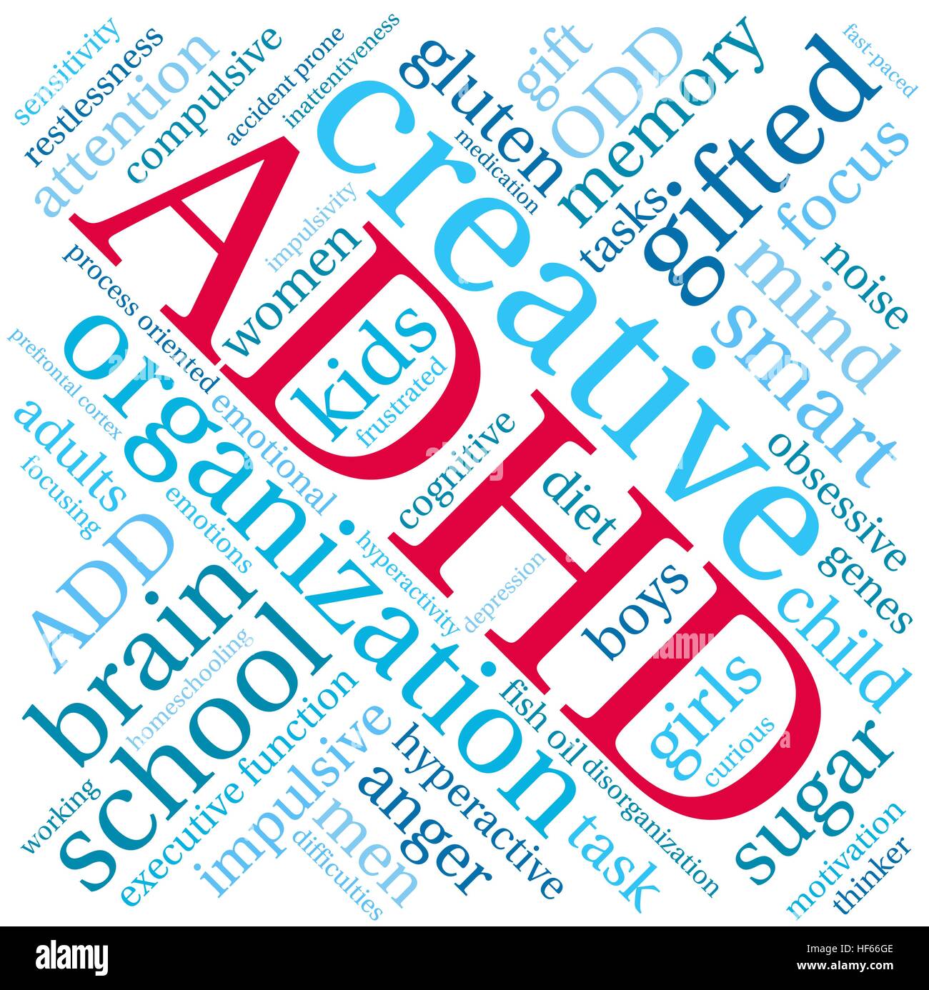 ADHD word cloud on a white background Stock Vector Image & Art - Alamy