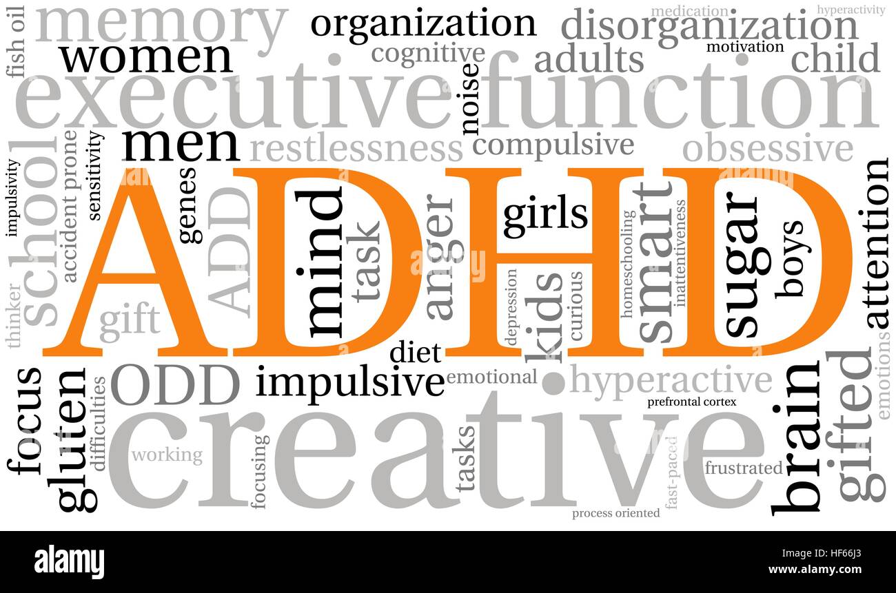 ADHD word cloud on a white background Stock Vector Image & Art - Alamy