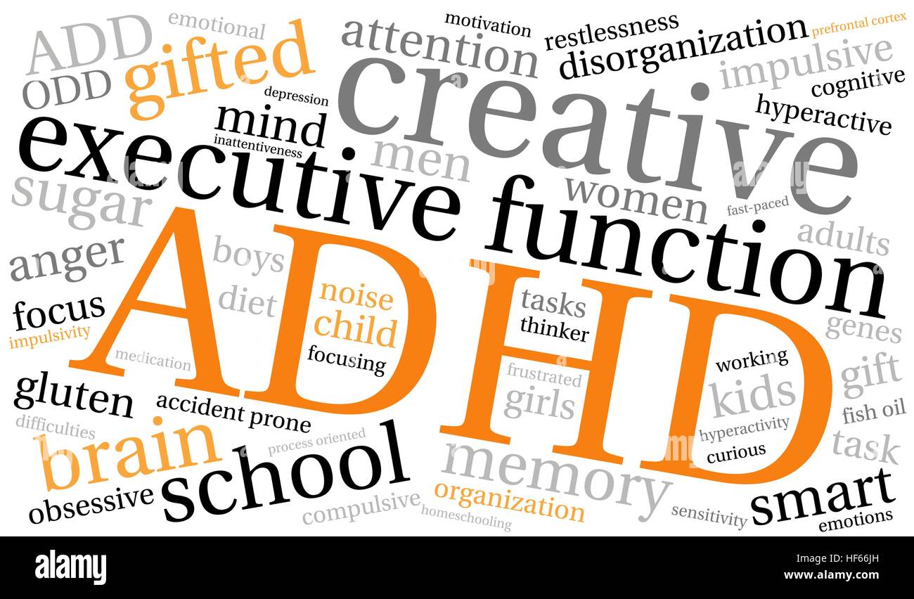 ADHD word cloud on a white background Stock Vector Image & Art - Alamy