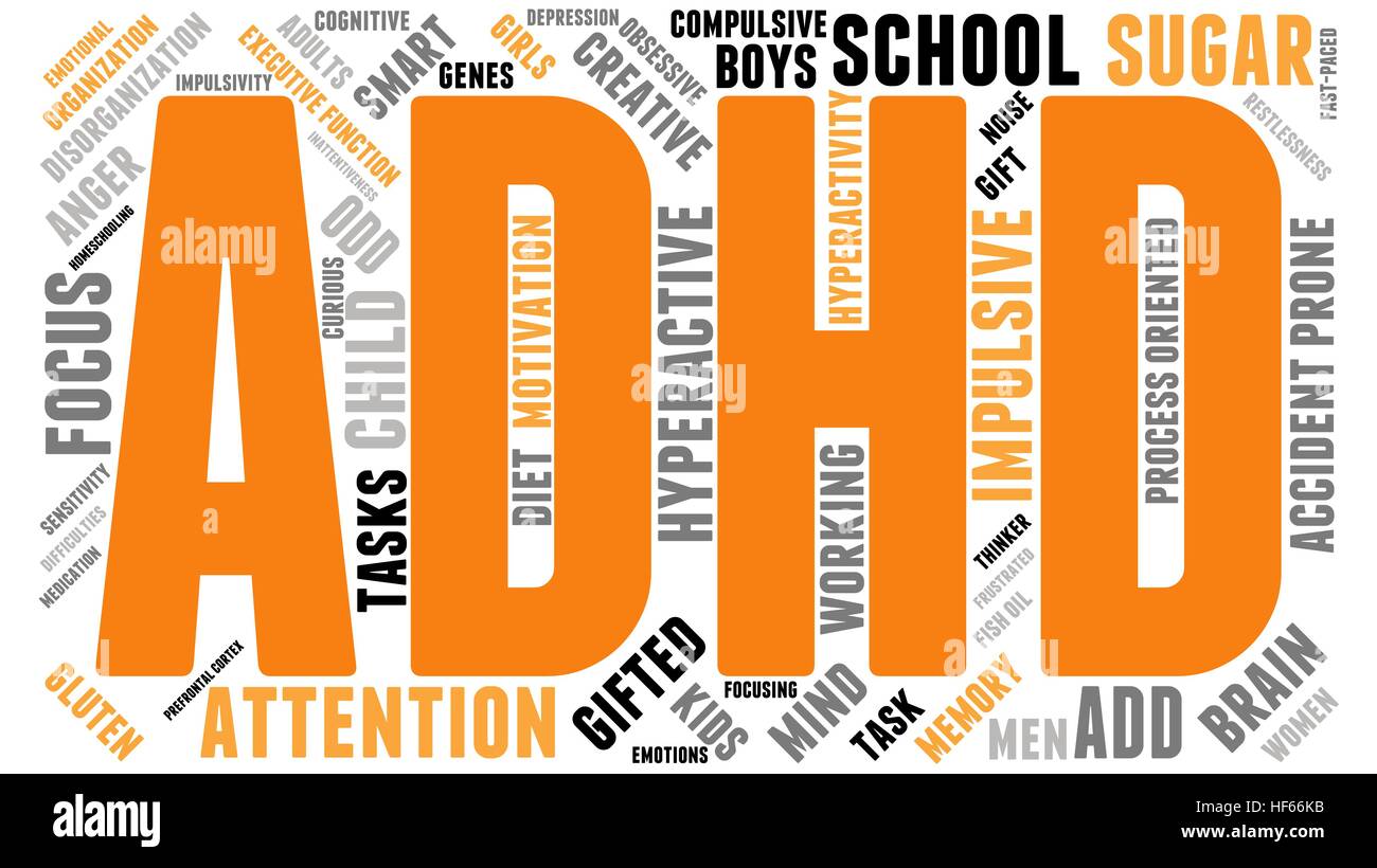 Compulsive adhd word cloud on hi-res stock photography and images - Alamy
